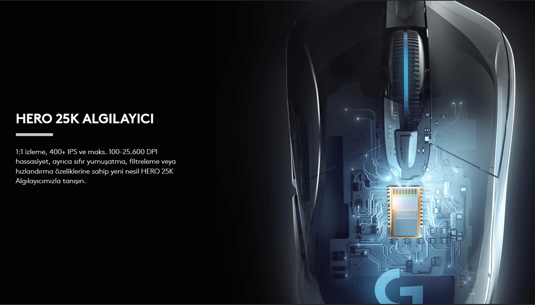 Logitech G403 HERO RGB İncelemesi: Konfor, Hassasiyet ve Dayanıklılığın ...